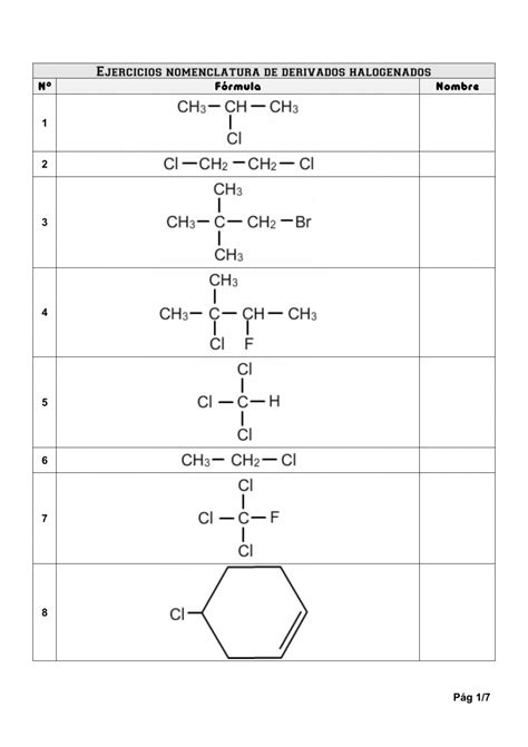 Nomenclatura Alcanos Alquenos