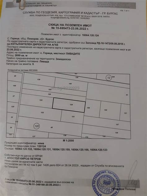 С Горица обл Бургас местност ”Ливадите” Земеделска земя 2700 кв м пета категория Зем