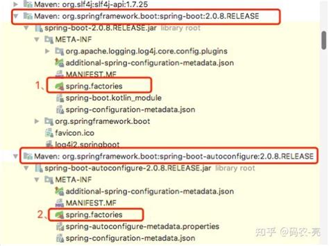 SpringBoot的启动流程 知乎
