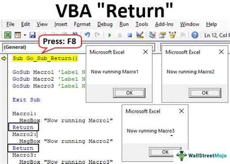 VBA Return How To Use GoSub Return Statement In VBA