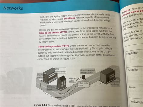 CS Topic Networks Flashcards Quizlet
