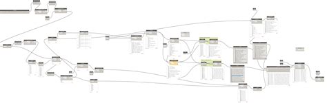 Search For Dynamo Nodes From A Website RevThat