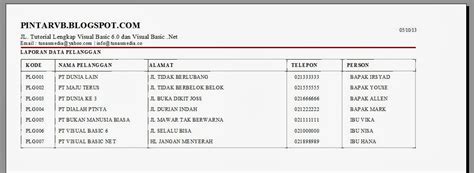 Laporan Pelanggan Dengan Crystal Report Pada Vb 60 Pintar Vb