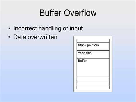 Ppt Improving Network Applications Security A New Heuristic To Generate Stress Testing Data