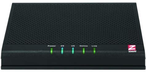 Best Spectrum Approved Modems And Routers 2025 Compatiblemodems