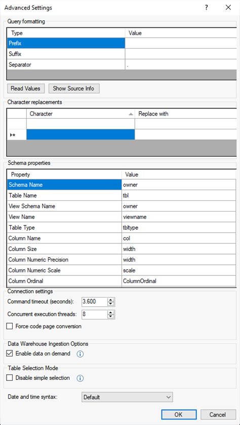 Connect Progress Database Via Odbc Community