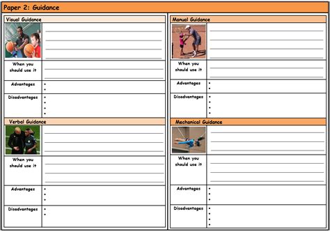 Gcse Pe Aqa 9 1 Guidance Knowledge Retrieval Revision Mat Paper 2 Teaching Resources