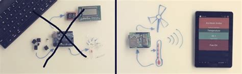 Arduino Hackers Annikken Andee Is A Very Simple Useful And Cool Idea