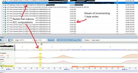 How Do I Size The App Scheduler To Take Advantage Of Naks From The