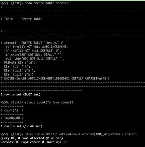 Does A Single Table With 5 Million Rows Need Database Sharding And