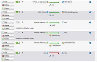 Automatic Firewall Rules Vs Manual Firewall Rules VPN Site To Site And Remote Access UTM