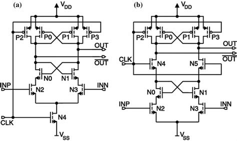 Fundamentals Of Clocked Regenerative Comparators Springerlink