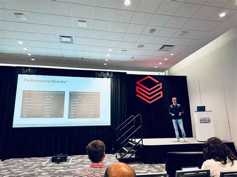 From A Whiteboard During Client Week To A Stage At The Databricks Data Ai Summit By Diego