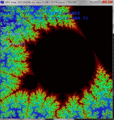 Math Mandelbrot Set Color Spectrum Suggestions Stack Overflow