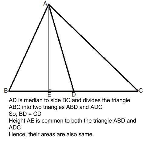 The Median Cd To The Hypotenuse Ab Cuts A Right Triangle Abc Into Two Problem Solving Ps