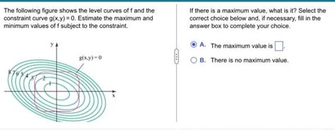 Solved The Following Figure Shows The Level Curves Of F And Chegg