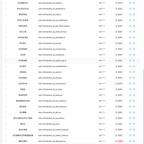 某些cron解析失败，默认成了 0 6 · issue 77 · whyour qinglong · github
