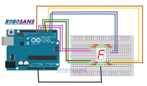 Learn In Depth Interfacing 7 Segment Display With Arduino Learn In Depth Interfacing 7 Segment Display With Arduino