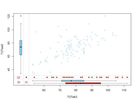 GitHub Lijiang1999 MMRM In Pharmacogenomics