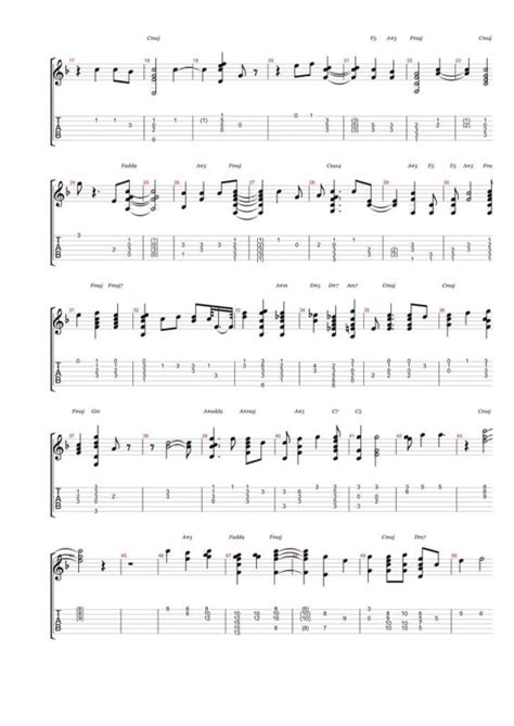 Sheet Nh C B I T I Cho Em H P M Pro