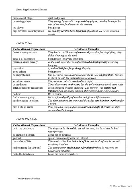 Collocations And Expressions English Esl Worksheets Pdf And Doc