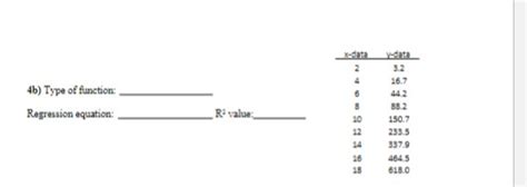 Solved The Following Are Two Experimentally Derived Data
