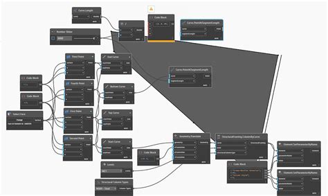 create points along a line at fixed distance revit dynamo