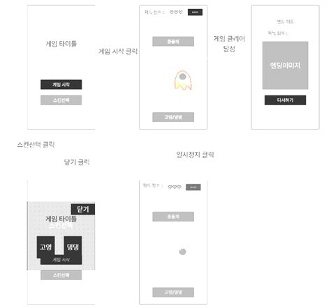Unity 게임개발 2주차 벽돌깨기