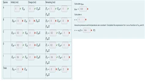 Solved A Reacts With B To Give A Product C A Also Reacts Chegg
