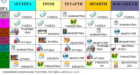 Γ΄ Δ΄ ΤΑΞΗ ΤΟΥ 5ΟΥ ΔΗΜ ΣΧ ΒΕΡΟΙΑΣ ΕΒΔΟΜΑΔΙΑΙΟ ΠΡΟΓΡΑΜΜΑ ΜΑΘΗΜΑΤΩΝ