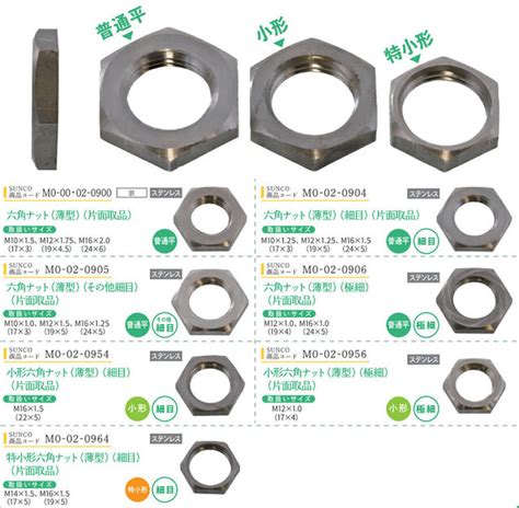 薄型六角ナット＆特殊六角ナットについて 職人さんのお助けブログ【職人見聞録】