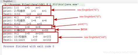 完全理解java中静态代码块静态方法静态变量，非静态代码块非静态变量，构造函数初始化顺序静态代码块和静态方法非静态代码块和非静态方法