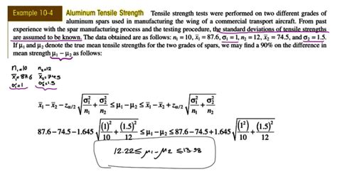 Confidence Interval And Hypothesis Testing For Population