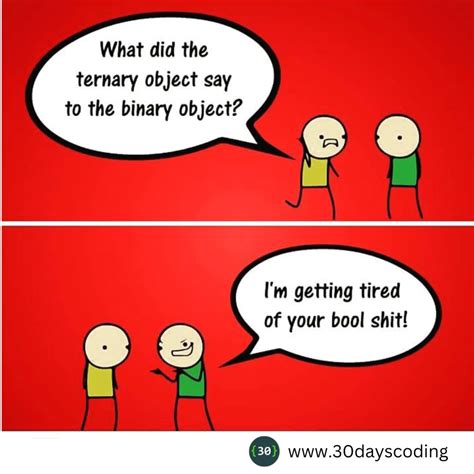 Ready To Master React Discover The Ultimate Learning Path And Get Ready To Master React Discover The Ultimate Learning Path And Get