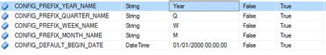 Sql Server How To Use Parameters In A SQL Task In SSIS Stack Overflow