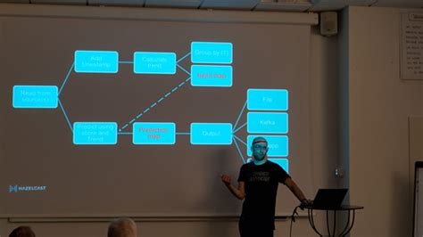 Årets Sista Javaforum Squeed