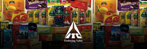 ITC Share Price Target Forecast Prediction To