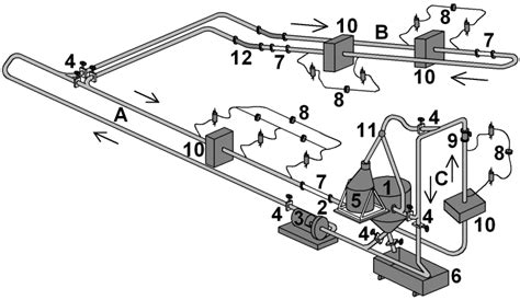 Experimental Test Loop D 100 Mm Institute Of Download Scientific