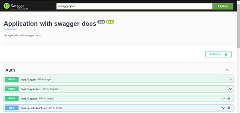 github bangkit capstone project team backend development