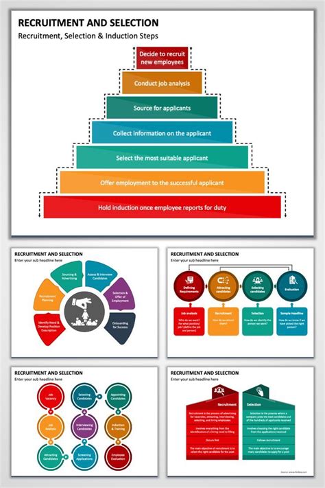 Core Competency Analysis Powerpoint Ppt Template Artofit