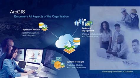 ArcGIS Sap Hana Analytics Webinar PPTX Cloud Computing Internet