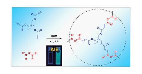 Preparation Of Multifunctional Hyperbranched Polyβ Aminoacrylates By Spontaneous Amino Yne