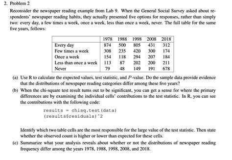 Problem Reconsider The Newspaper Reading Example Chegg Com