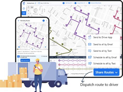 Best Dispatch Routing Software Features Benefits And Top Tools