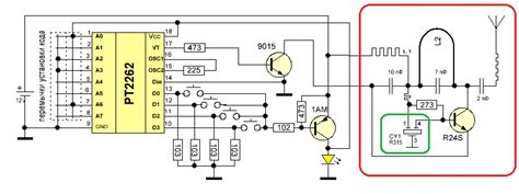 სათამაშო მანქანის პულტზე თბილისის ფორუმი