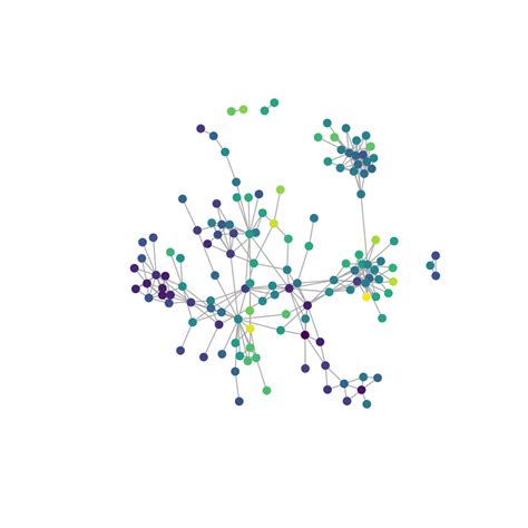 Sagenet Spatial Reconstruction Of Single Cell Dissociated Datasets