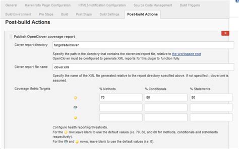 Test Coverage Maven Jenkins Cobertura Jacoco E Openclover Mhagnumdw