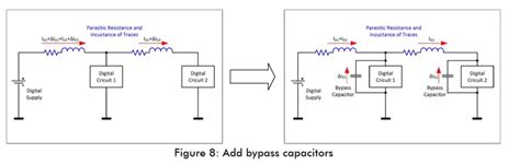 Tips For High Speed PCB Routing Design