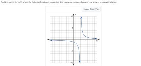 solved find the open interval s ﻿where the following