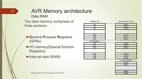 Atmega32 Avr Microcontrollers Part I Pptx Computer Peripherals